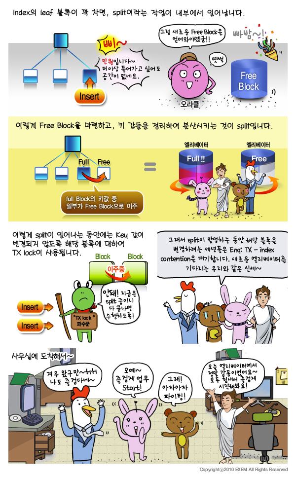 [제19회] Enq Tx Index Contention 엑셈 아카데미
